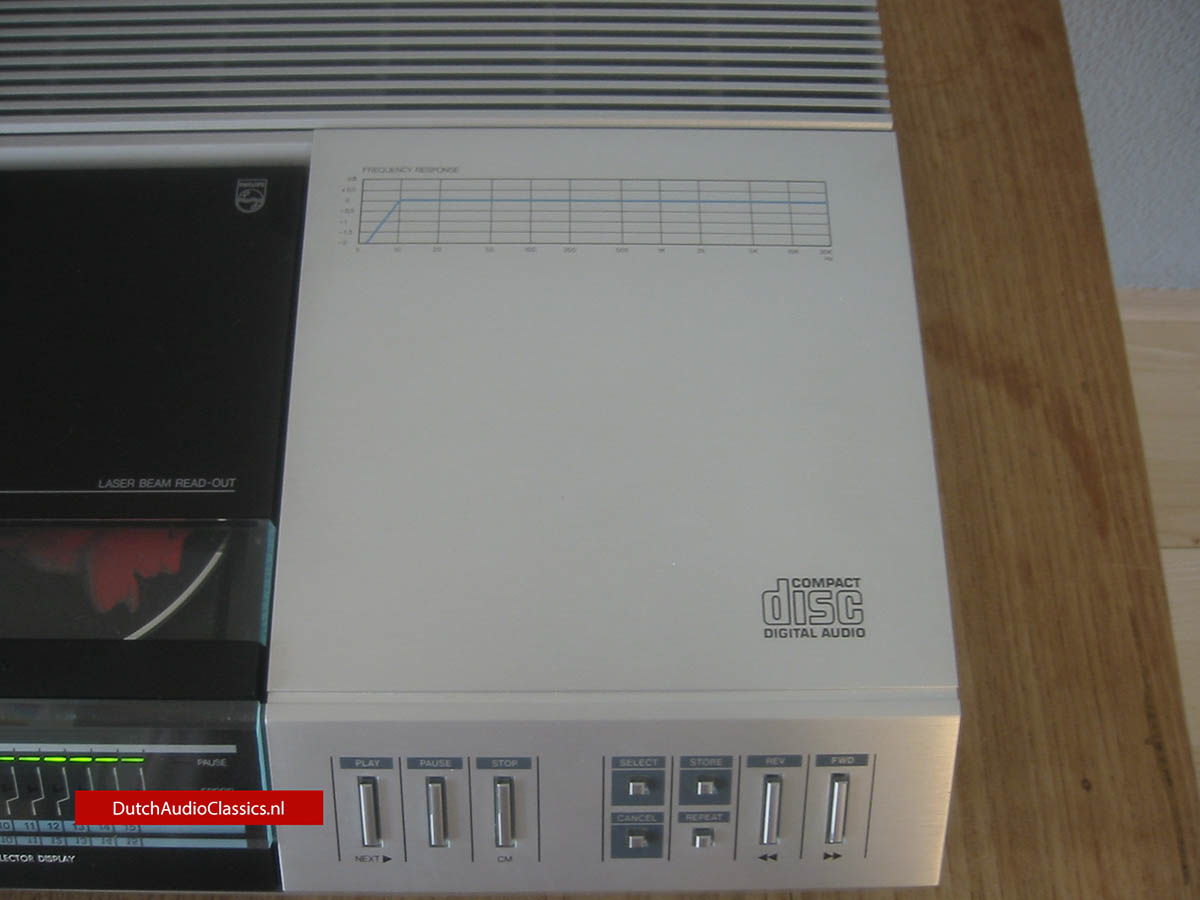 Philips CD101 - DutchAudioClassics.nl