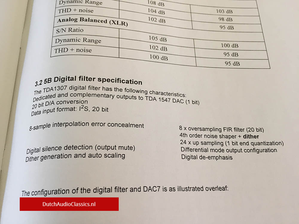 Philips IS-5022 Sound Enhancer F3D kit - DutchAudioClassics.nl