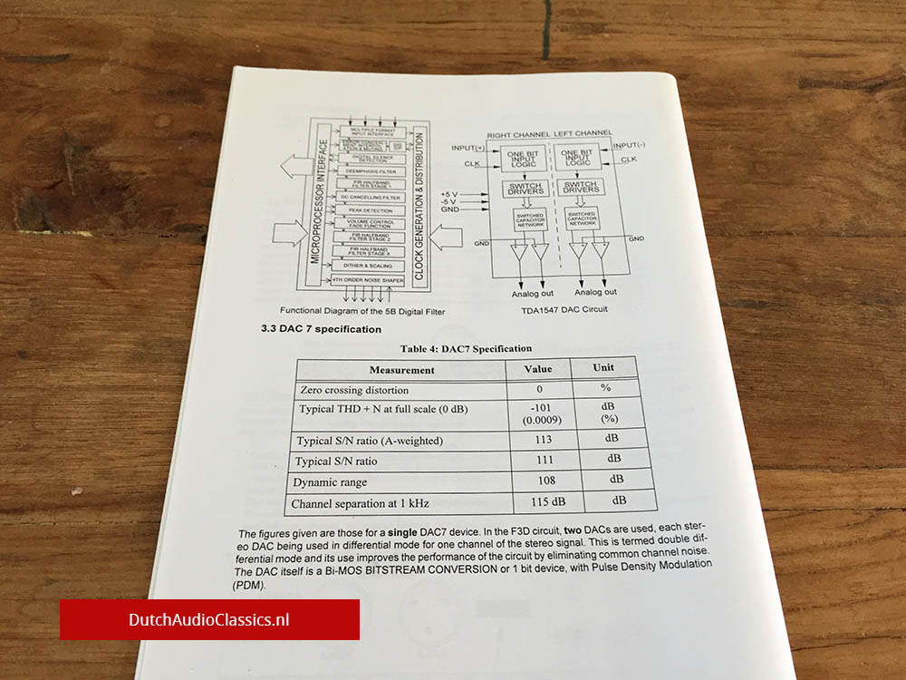 Philips IS-5022 Sound Enhancer F3D kit - DutchAudioClassics.nl