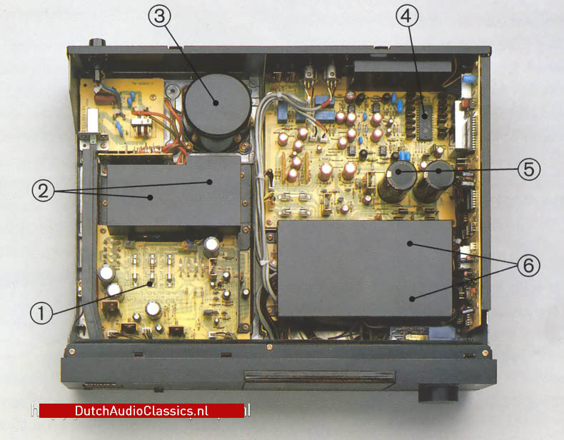 review33.com:影音天地:想問倆部Philips CD 機