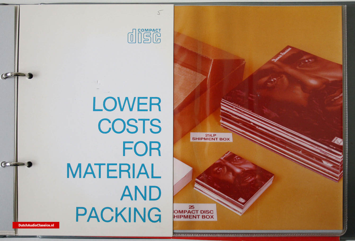 Philips Compact Disc System folder - January 1979 - DutchAudioClassics.nl