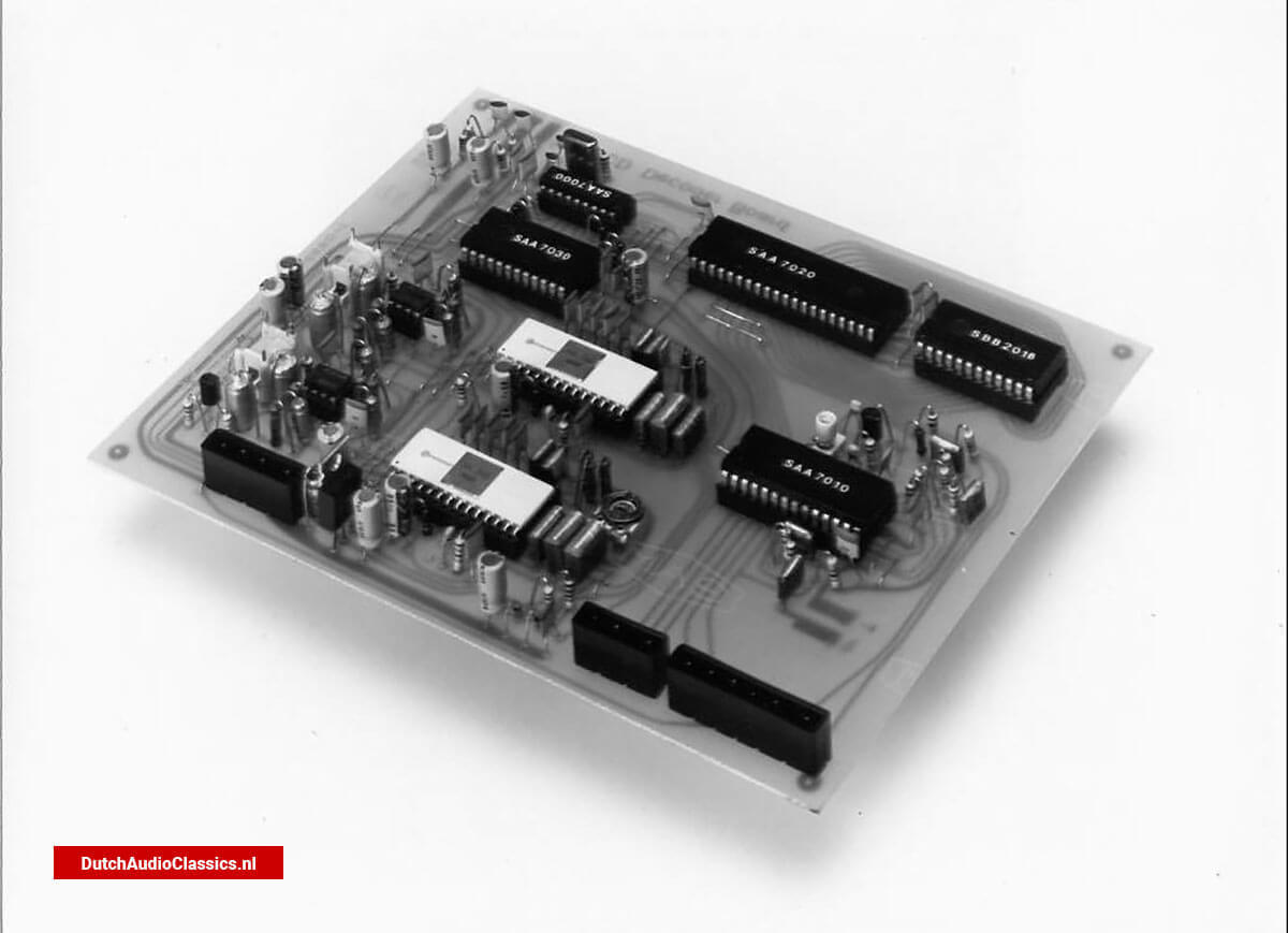Compact Disc system ready for launch - 1982 - DutchAudioClassics.nl