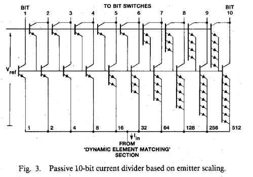 Philips TDA1541 - A Monolithic Dual 16-Bit D/A Converter ...