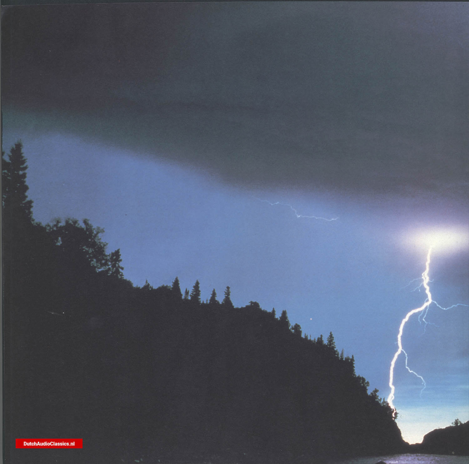 Experience the Revolutionary Sound of the Compact Disc: A Look at an ...